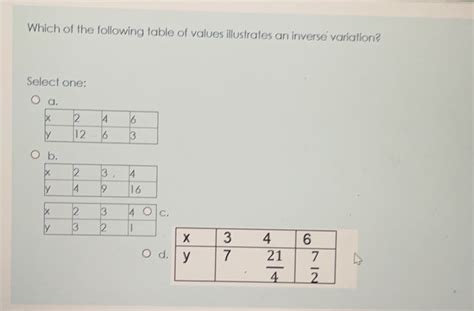 Solved Which Of The Following Table Of Values Illustrates An Inverse