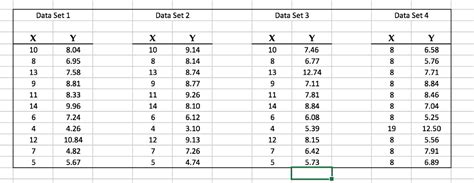 Solved Part I Regression Linear Regression Locate The Hw 10