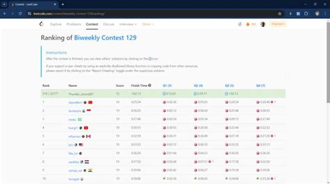 priyabrata das on linkedin leetcode problemsolving