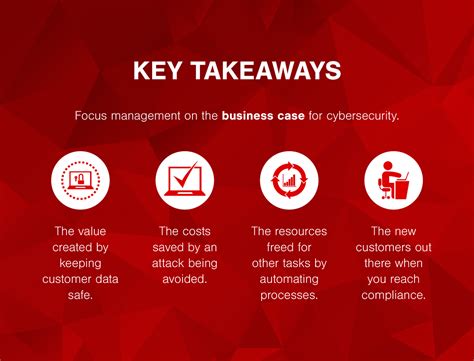 Cybersecurity Toolkit NotSoSecure