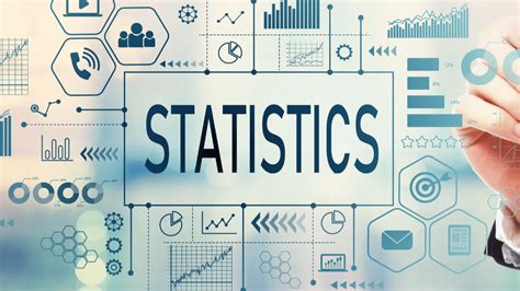 Essential Statistics Concepts For Every Data Professional 📊📈