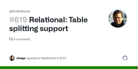 Relational Table Splitting Support Issue 619 Dotnet Efcore GitHub