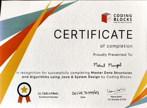 Mehul Mangal On Linkedin Codingblocks Java Algorithms Systemdesign Continuouslearning