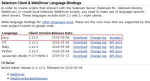 Selenium Webdriver Latest AutomationTestingHub