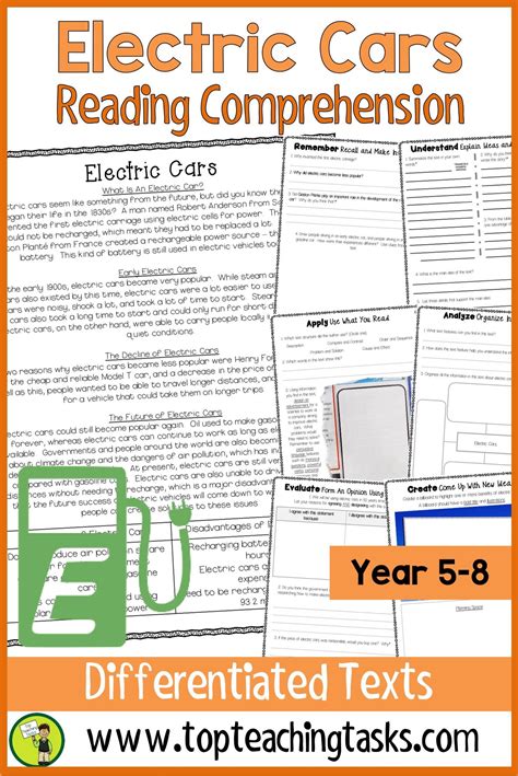 Electric Cars Reading Comprehension Passages And Questions Science Reading Reading
