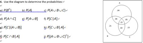Use The Diagram To Determine The Probabilities A Chegg