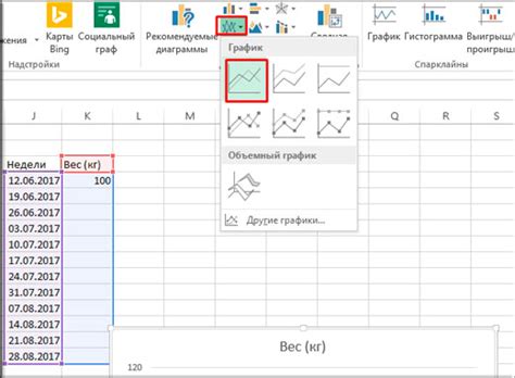 Как подписать диаграмму в Excel по данным таблицы пошагово