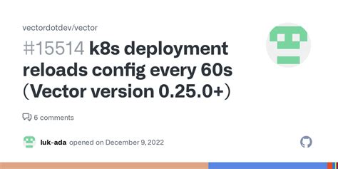 K S Deployment Reloads Config Every S Vector Version Issue Vectordotdev
