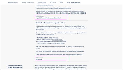 datapages allow empty `sourceretrievedfromurl` · issue 2294 · owid