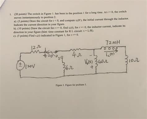 Solved 1 20 Points The Switch In Figure 1 Has Been In Chegg Com