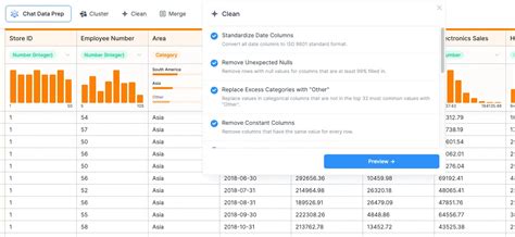 Unlock The Power Of Automl For Time Series Forecasting