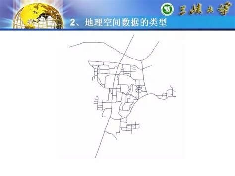 gis基础知识及arcgis产品介绍 gis产品介绍及基本操作 csdn博客