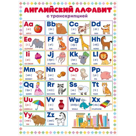 Карта английского алфавита 93 фото