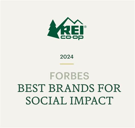 Pardis Ghorbani On Linkedin Rei Forbes