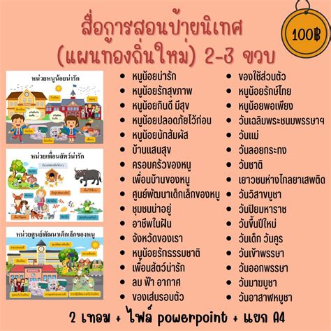 📝ใบงานตามหน่วย สพฐ เทอม 1 อ 1 2 3 ห้องสื่อปฐมวัย อนุบาล Facebook