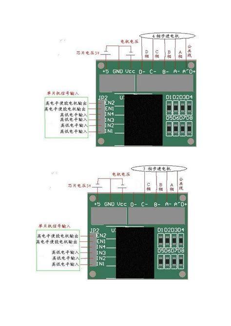 L298n电机驱动模块详细资料：直流电机和步进电机驱动电路设计 Csdn文库