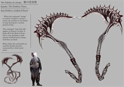 Write Lore For Your Dnd Character Or Any Other Character By Xykane Fiverr