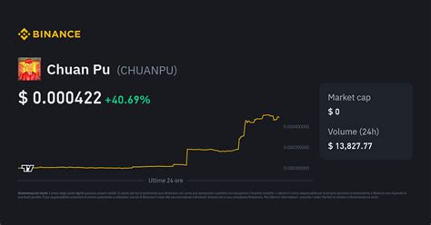 Prezzo Chuan Pu Indice Di Prezzo CHUANPU Grafico Live E Convertitore In USD Binance