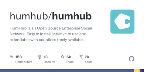 Humhubloginphp At Master · Humhubhumhub · Github