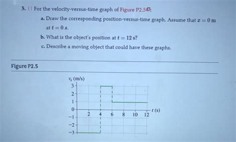 Solved I For The Velocity Versus Time Graph Of Figure Chegg