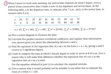 Advanced Regression Rlearnmachinelearning