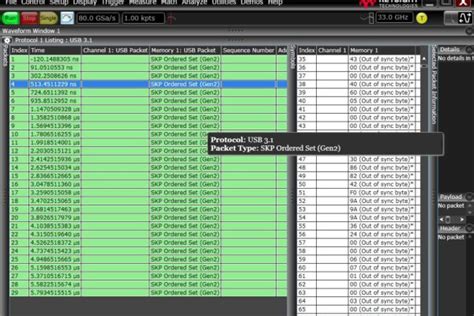 Usb 3 1 Gen 2 Protocol Trigger And Decode Scope Software
