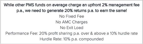 Performance Fee Counter Cyclical Investments