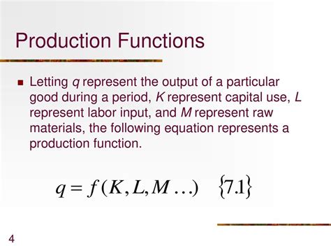 Production Costs And Supply Ppt Download