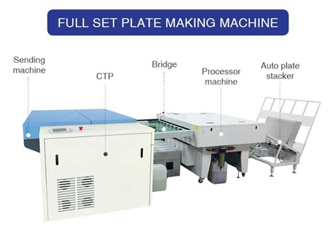 Uv Ctp And Ctp Processor For Plate Making Like Kodak Trendsetter Buy