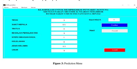 Figure 3 From Classification For Predicting Heart Disease Using The K