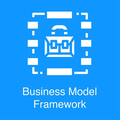 Business Model Framework Business Model Management — Modus Business Transformation Platform