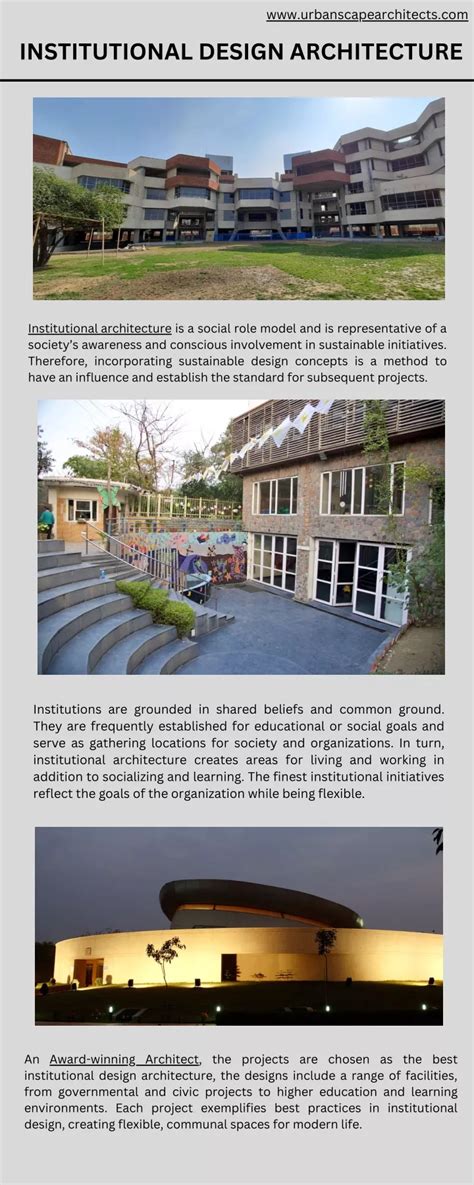 PPT ARCHITECTURE DESIGN PowerPoint Presentation Free Download ID