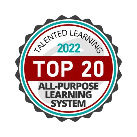 Valamis Learning Solution Pricing Simple Cost Model