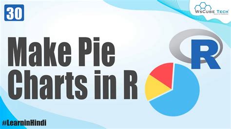 how to make pie chart in r r data visualization r programming tutorial for beginners 30