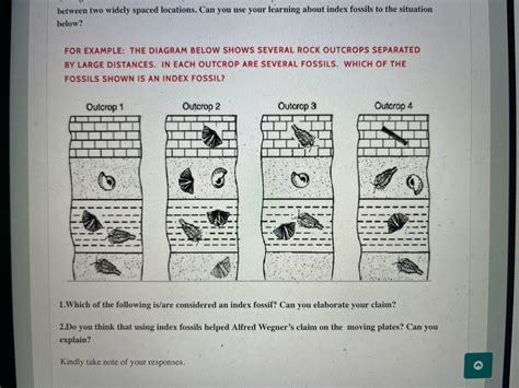 Index Fossil Chart At Ruben Ramos Blog