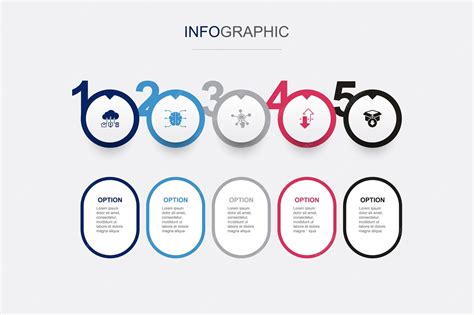 Premium Vector Iot Ai Digitization Integration Digital Product Icons Infographic Design