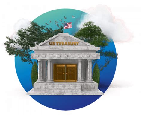 CME Group Futures Products Tools Support TradeStation