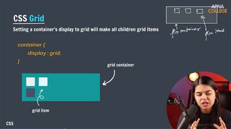 Learned About Css Grid On Day 7 Aman Shukla Posted On The Topic