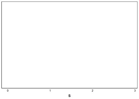 r crash course for biologists 2nd edition