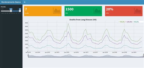 R Shinydashboard Dygraph Valuebox Stack Overflow