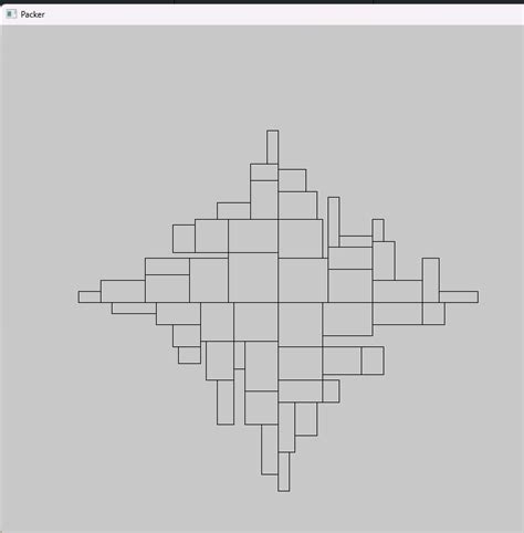 Algorithm Rectangle Packing Around A Center Point Stack Overflow