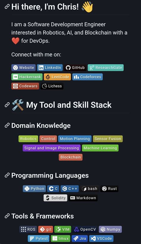 Linkedin Github Readmeprofiles Personalbranding Techindustry Careergrowth Programming