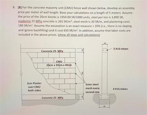 Solved [8] For The Concrete Masonry Unit Cmu Fence Wall