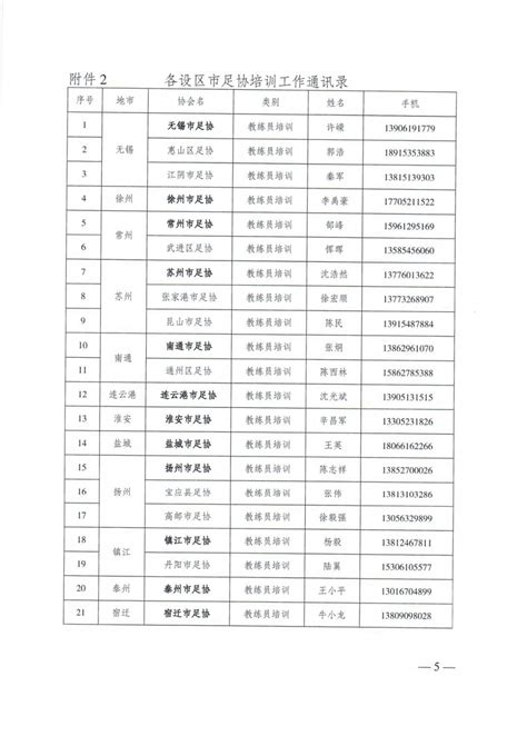 江苏省足球运动协会