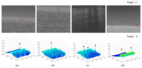 A Robust Detection Algorithm For Infrared Maritime Small And Dim Targets