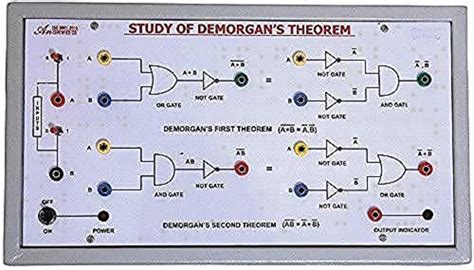 Ajantaexports Logic Gate De Morgans Theorem Boolean Algebra Equivalent