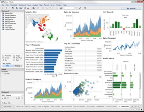 Design Power Bi Dashboardsreportspower Pivotpower Viewpower Map