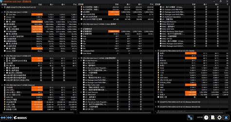 Re 【心得】intel Gen13 14 Cpu在bios預設下使用不穩定 相關案例整理與建議 補充簡單降壓教學 電腦應用綜合討論 哈啦板 巴哈姆特