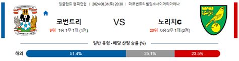 8월31일 잉글랜드챔피언쉽 코번트리시티 노리치시티 해외축구분석 스포츠분석 축구자료 라이브스코어 라이브맨 실시간 라이브스코어 토토사이트 추천 꽁머니 먹튀검증