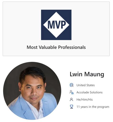 Lwin Maung On Linkedin I Am A Few Days Late To Post This I Am